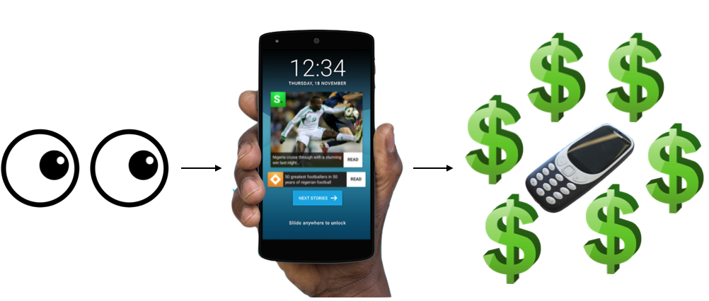 Did You Know you can get free mobile data in Africa?